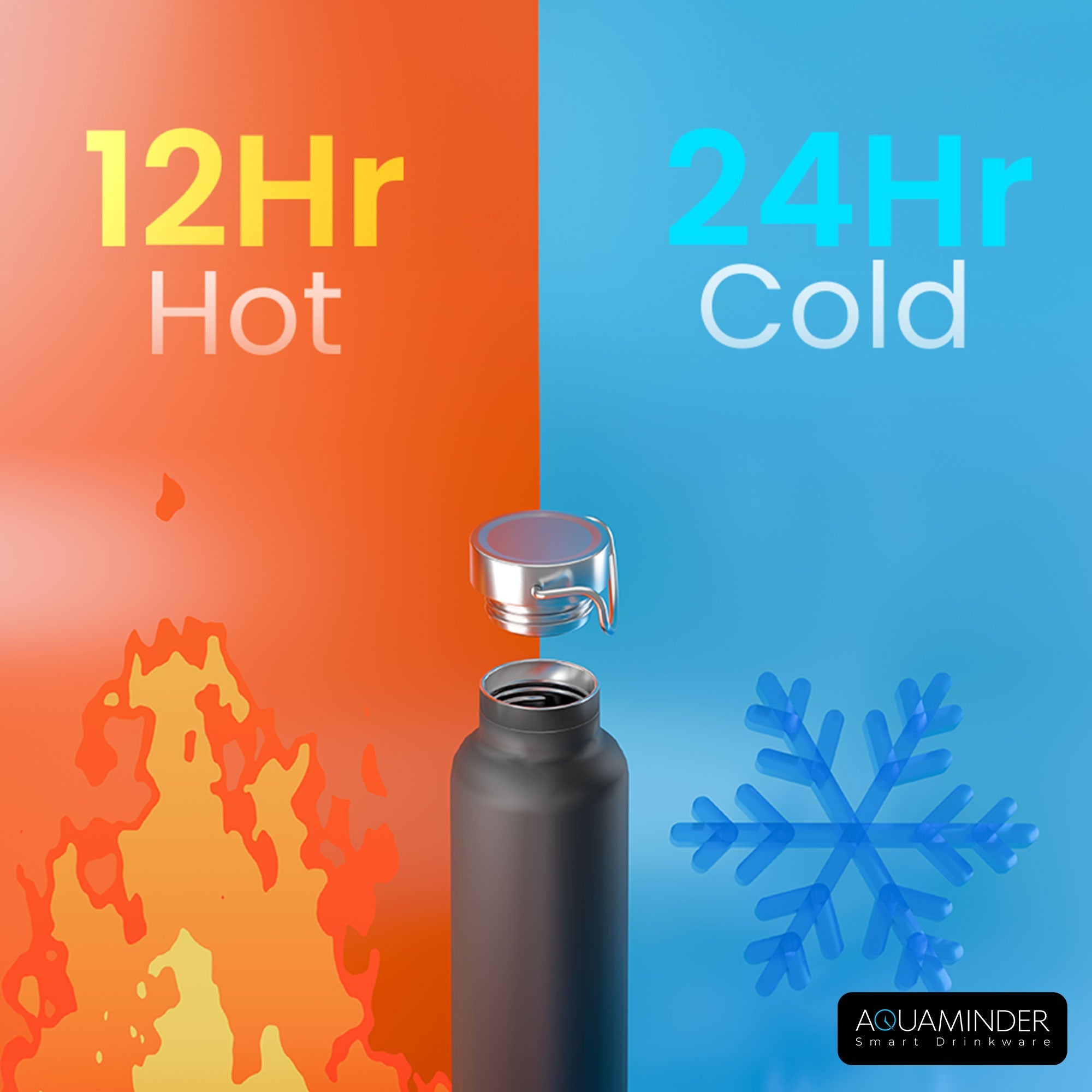 Stainless Steel Smart Water Bottle – AQUAMINDER