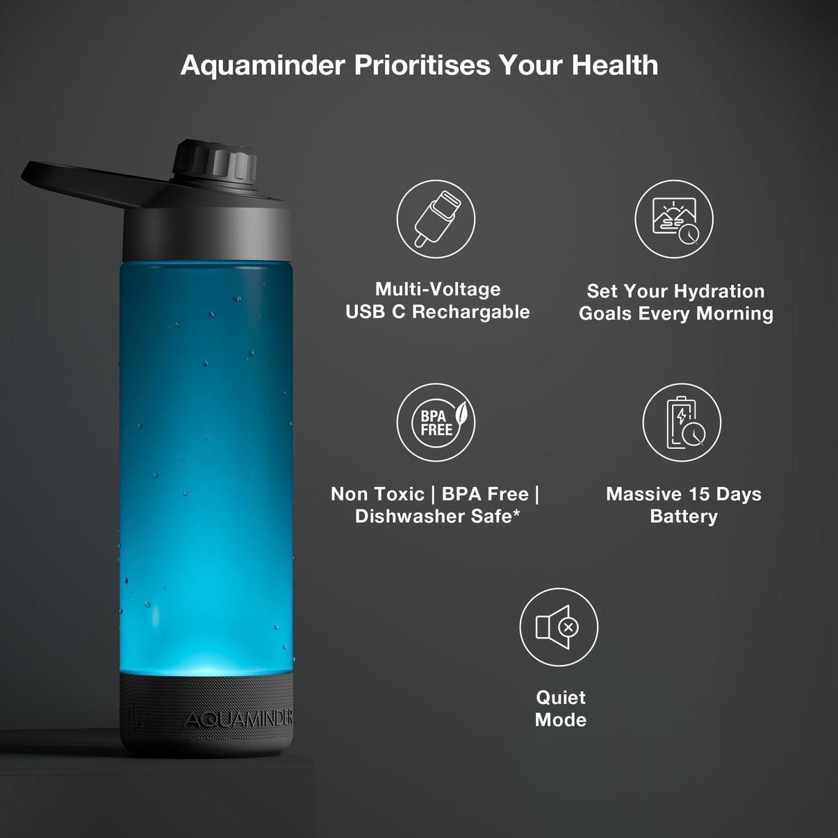 Smart Water Bottle Chug Lid Volga – AQUAMINDER